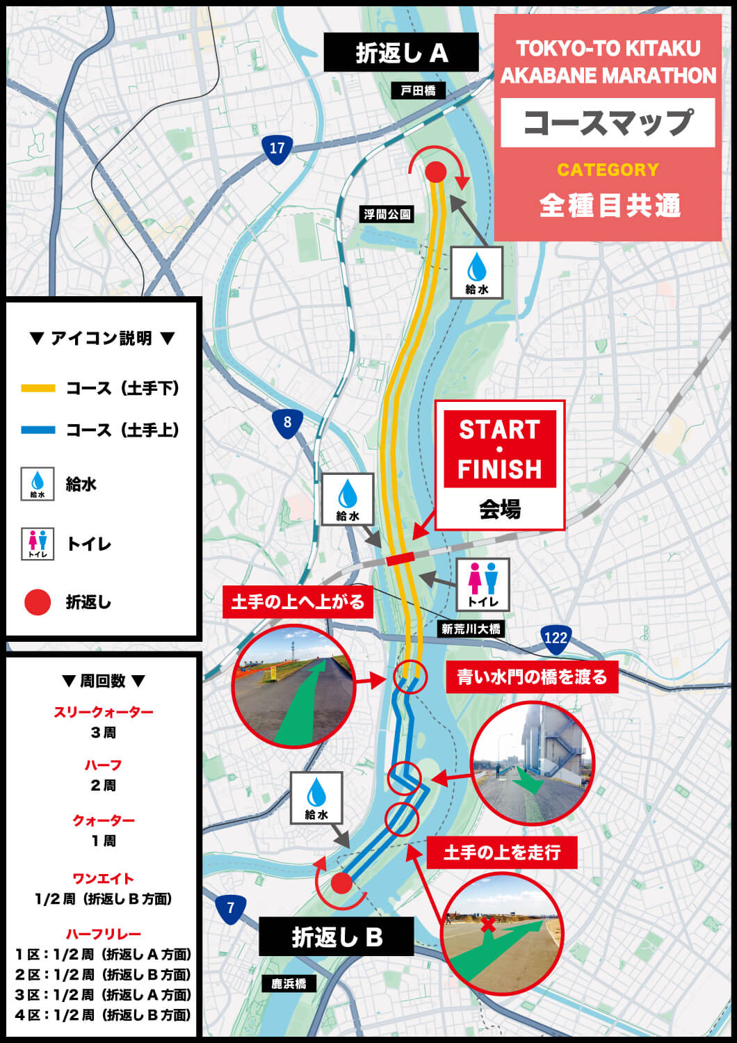2025年3月8日開催 | 東京都北区赤羽マラソン